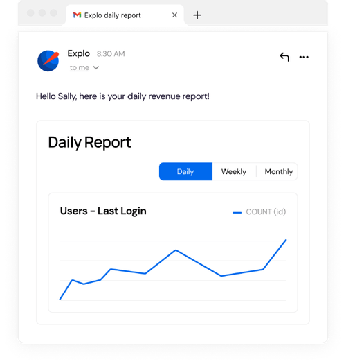 Explo | Customer-facing analytics for any platform